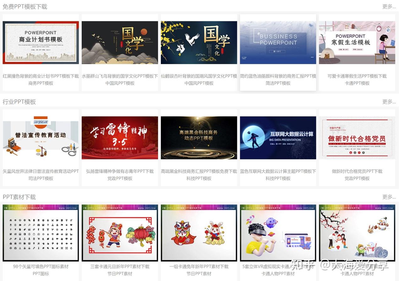 分享资源012：十个免费好用的PPT模板资源下载网站 - 知乎