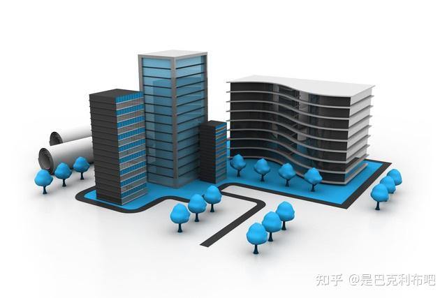 什么是数字体验平台 （DXP）？| Baklib - 知乎