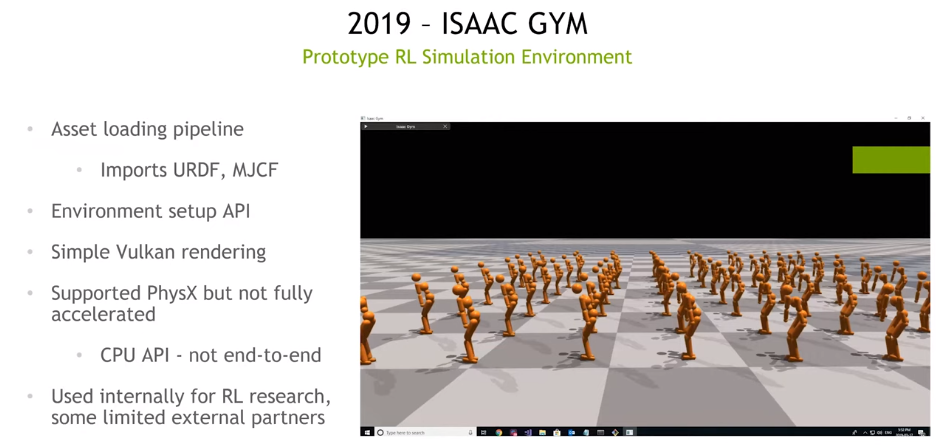 Isaac Gym 机器人仿真环境初探 - 知乎