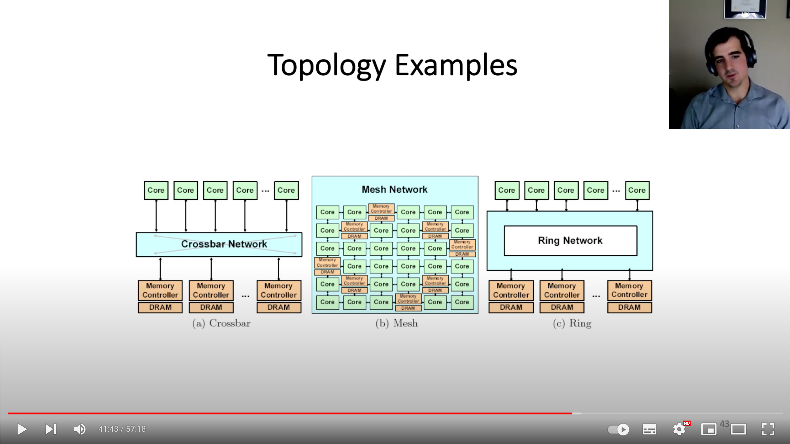 ECE 695 GPGPU-Sim Tutorial 学习笔记 - 知乎