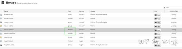 Maven Deploy你要知道的几件事 知乎