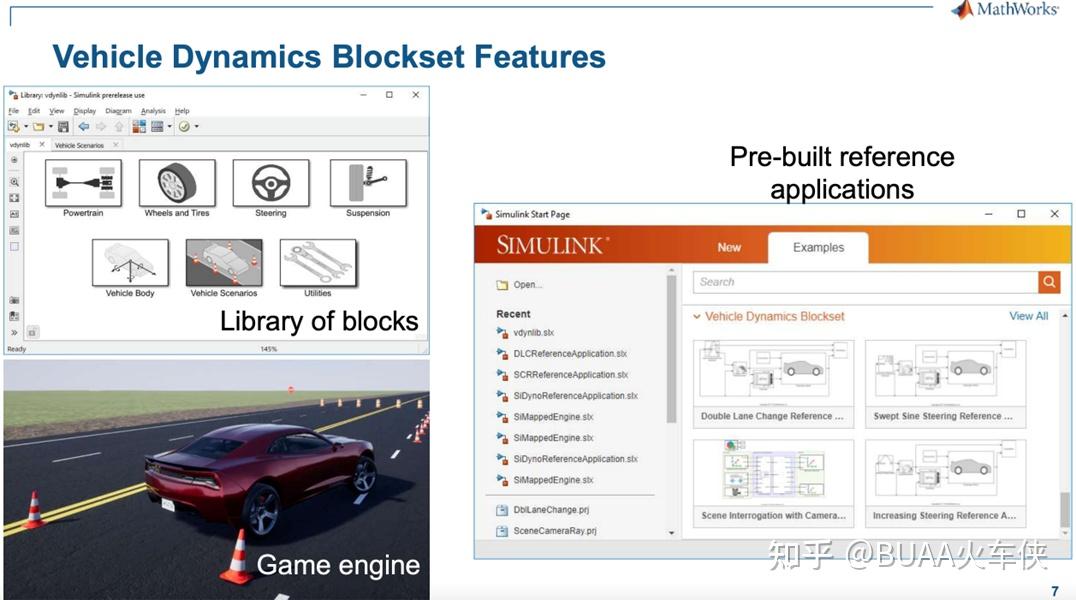 自动驾驶仿真及其工具链（6万字扫盲） - 知乎