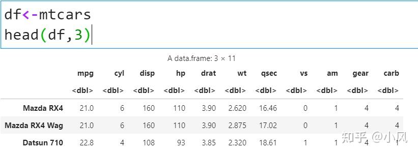 相信我，这是全网最详细的R包dplyr教程 - 知乎
