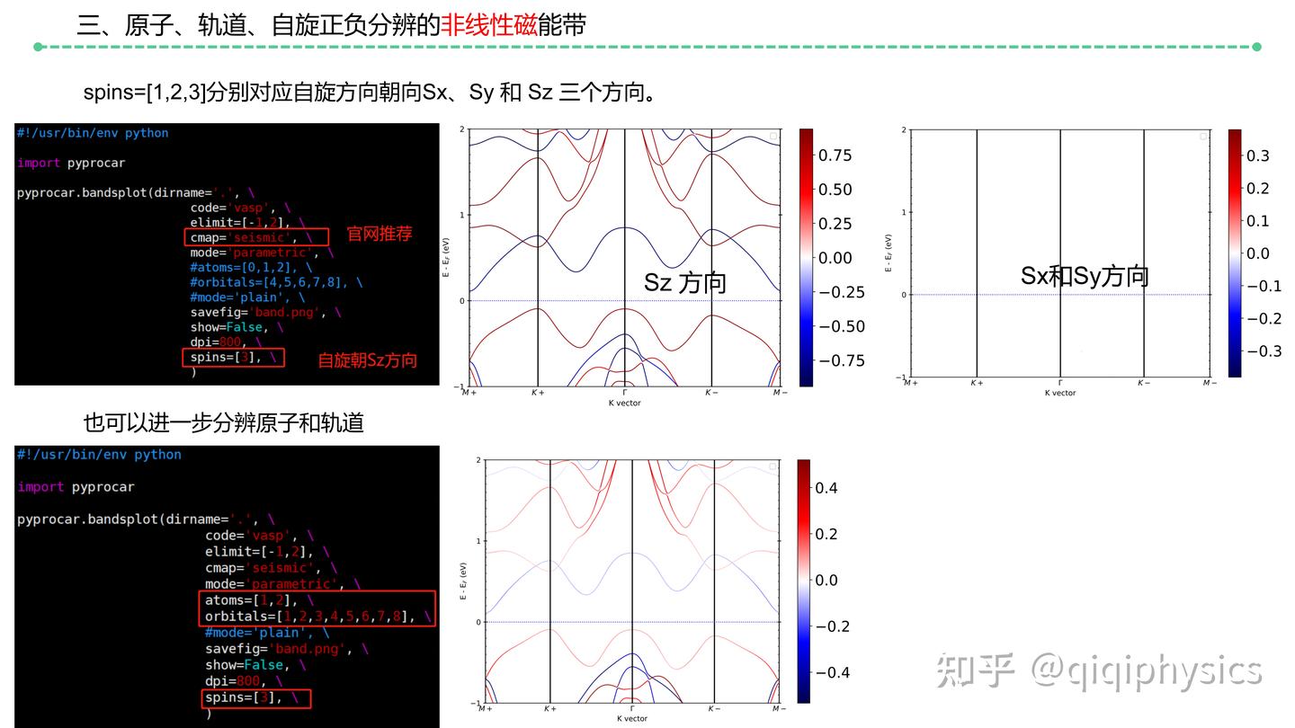 Pyprocar-6.1.2使用(二) - 知乎