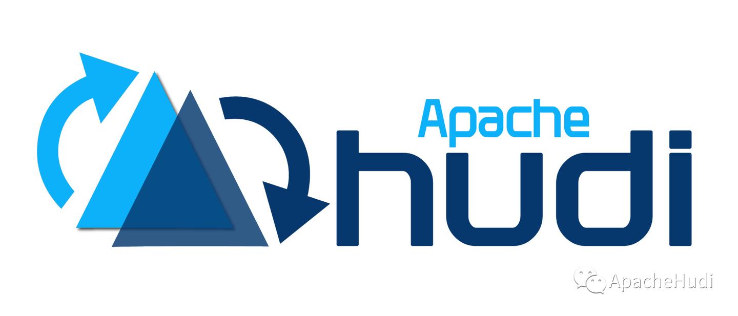 Apache Hudi 设计与架构最强解读 - 知乎