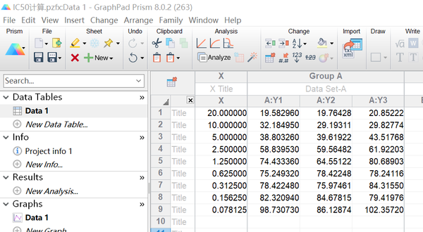 试验方法|IC50如何计算 - 知乎