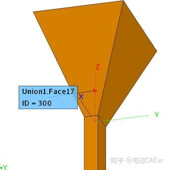 FEKO进阶道路上的一些常用技巧（一） - 知乎