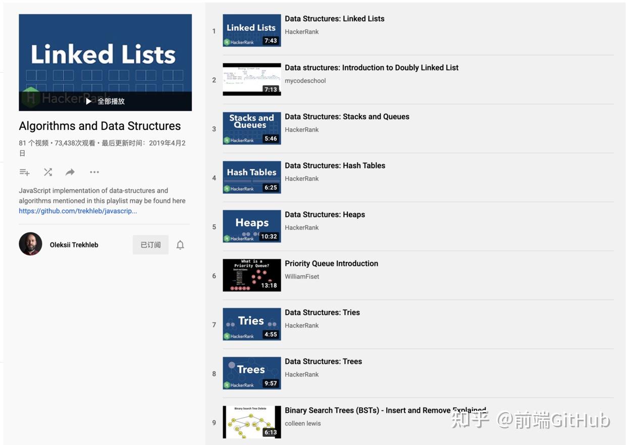1534K Star！GitHub Star 排名前十的 10 大前端开源项目都开源了些啥？一起来开开眼界！ - 知乎