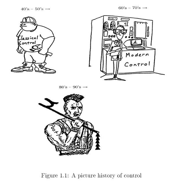 “漫画图解控制历史” - 知乎