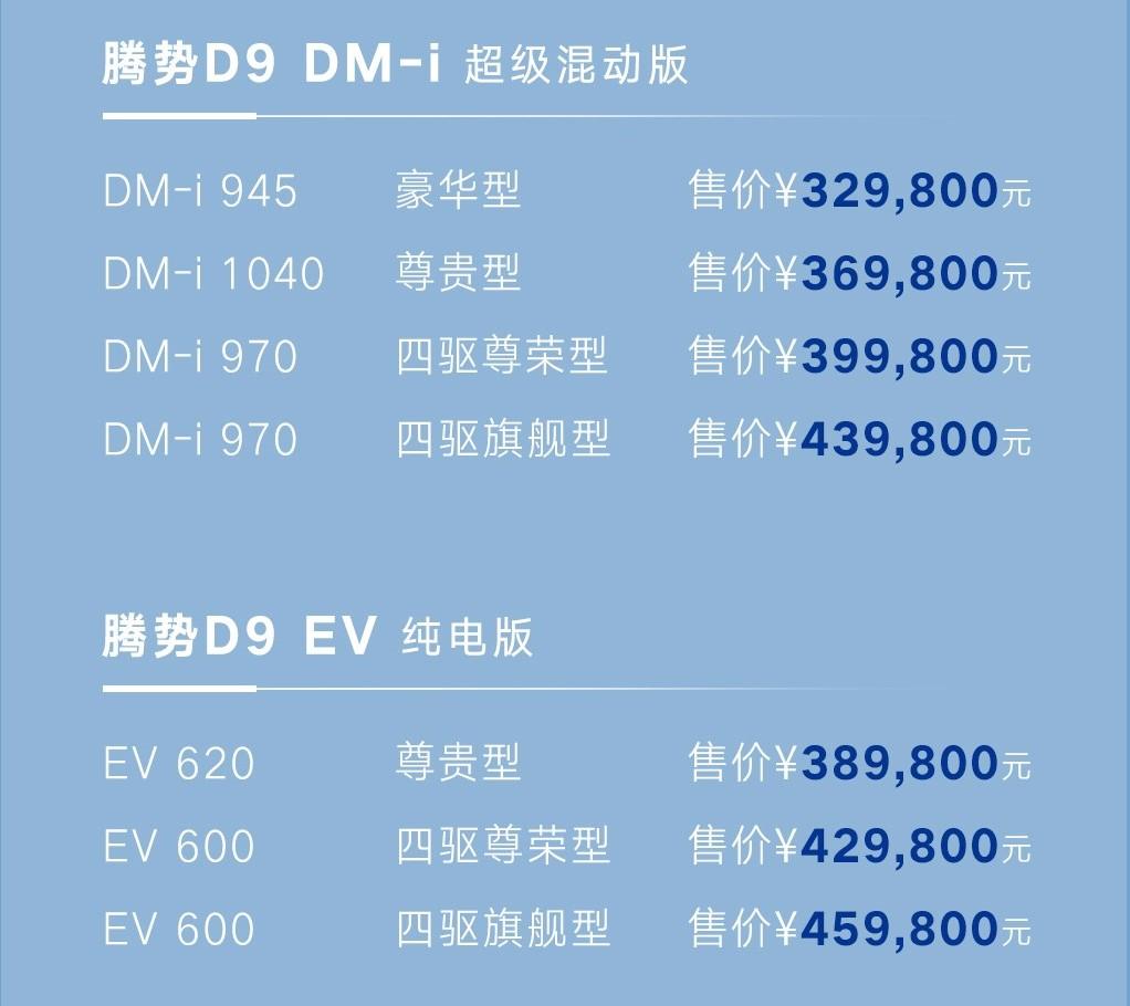 丰田埃尔法不算啥！旗舰MPV腾势D9上市售32.98万起更豪华 - 知乎
