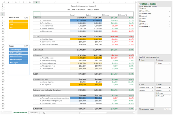 使用纯前端类excel表格控件spreadjs实现在线损益表应用——简单几步实现前端数据透视表的集成与应用 知乎
