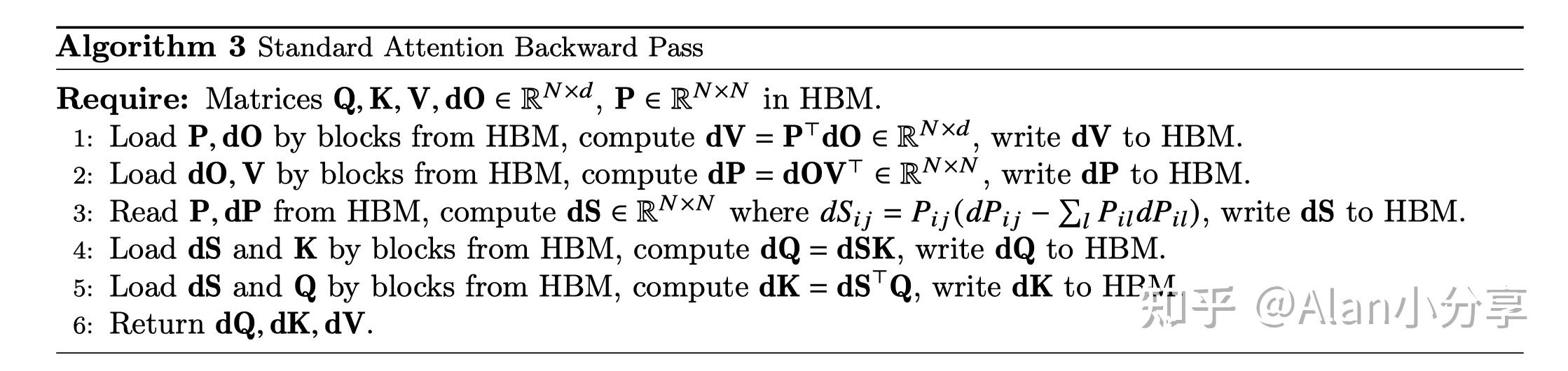 [ 大模型训练 ] FlashAttention v1、v2 - 最清晰的公式推导 && 算法讲解 - 知乎