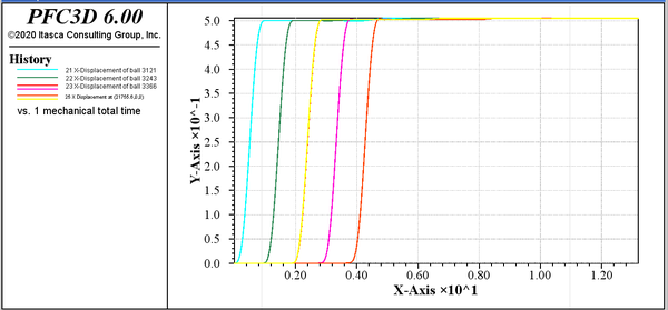 FLAC3D-PFC 耦合分析-波传播（翻译自help文件） - 知乎