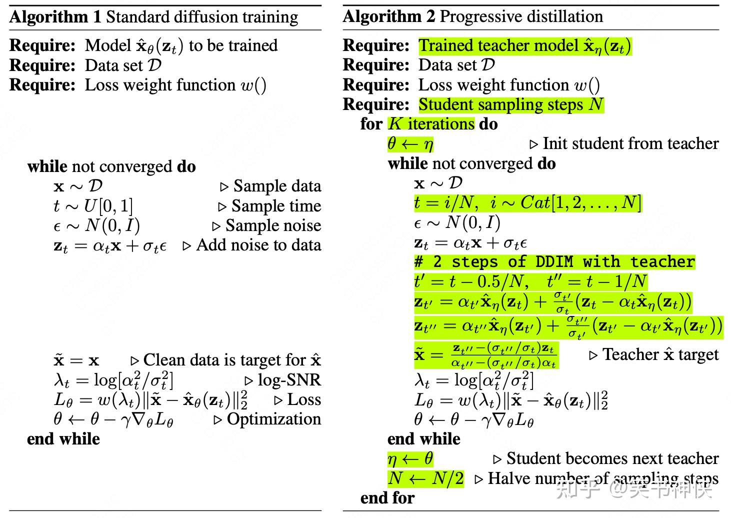 扩散模型算法加速之一：扩散模型加速 - 知乎