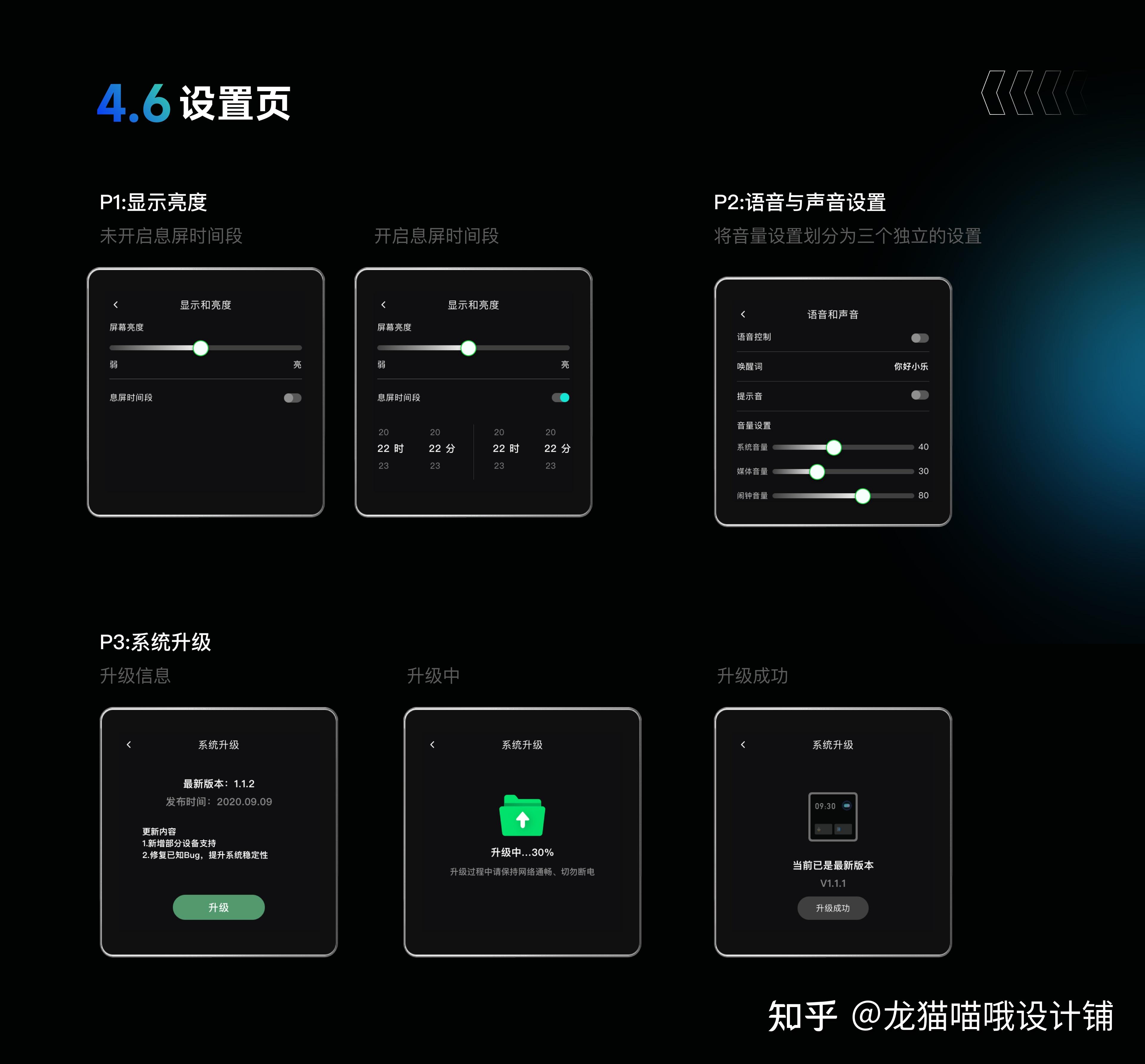 UIOT物联网设备E系列AI智能屏UI设计案例 - 知乎