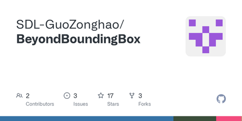 Beyond Bounding-Box: Convex-hull Feature Adaptation for Oriented and Densely Packed Object ...