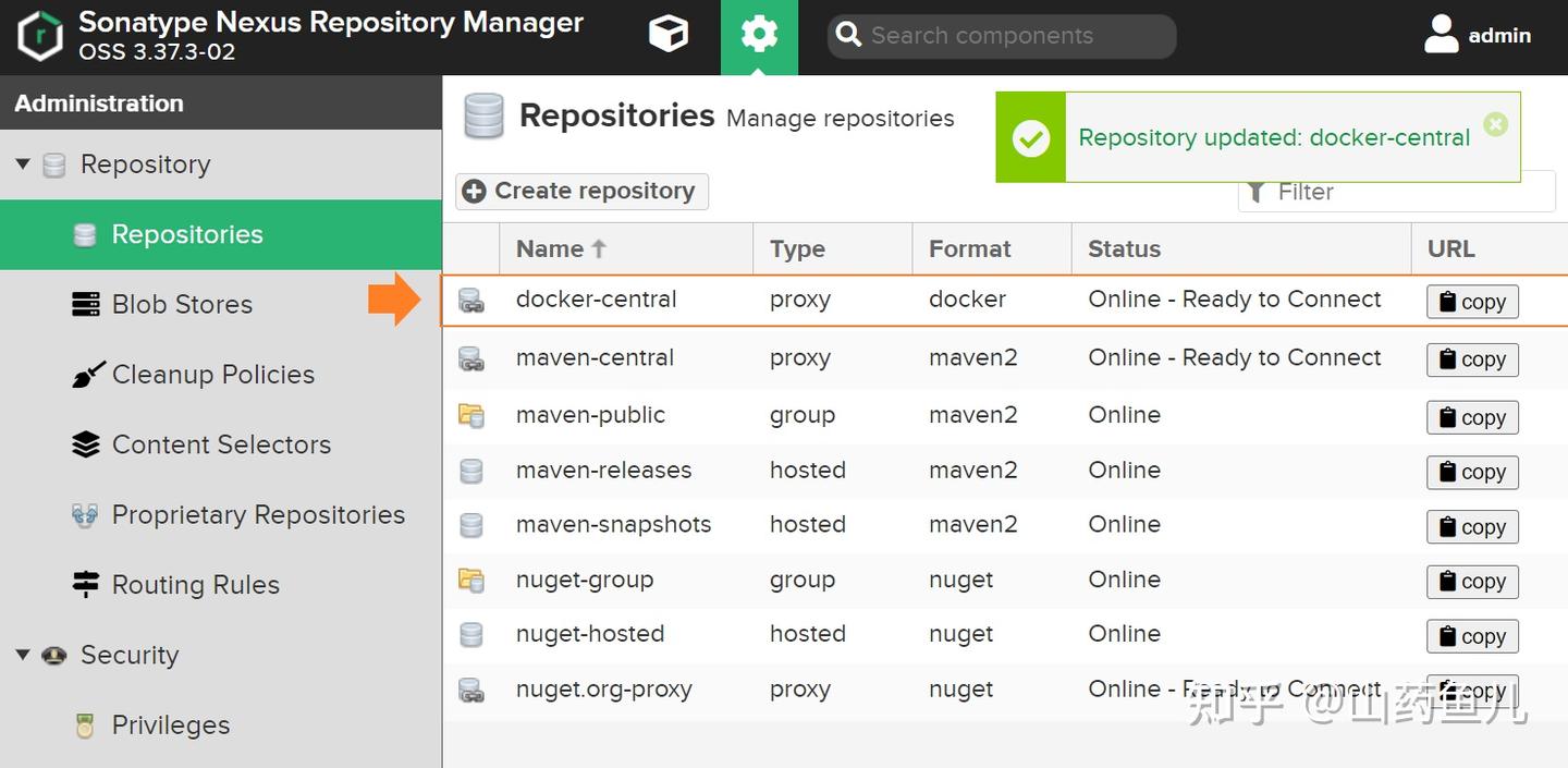 「docker 仓库」搭建 Nexus 私服 知乎