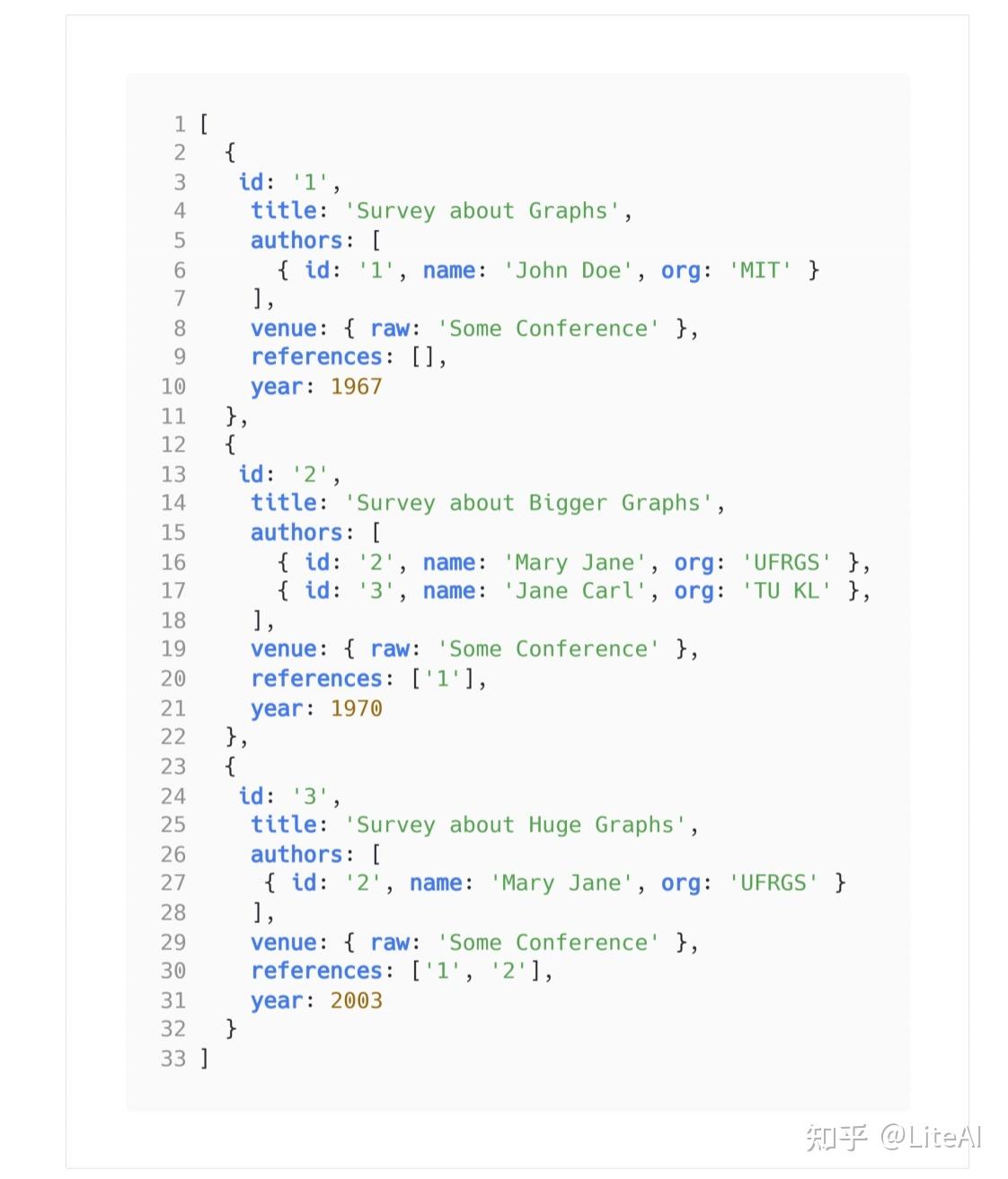 如何判断一篇CV顶会（CVPR/ECCV/ICCV）新论文的质量和影响力？ - 知乎