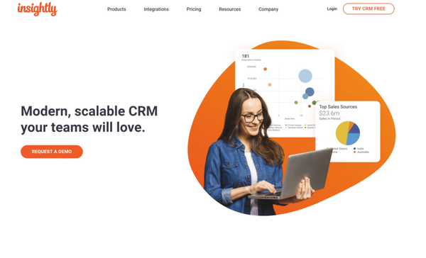 2023年最受欢迎的14款免费CRM软件大对比（含开源） - 知乎