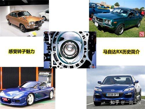 散发转子魅力 马自达RX系列历史简介 - 知乎