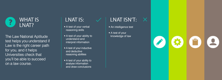 解密LNAT考试 - Law National Aptitude Test 英国法律专业必备 - 知乎