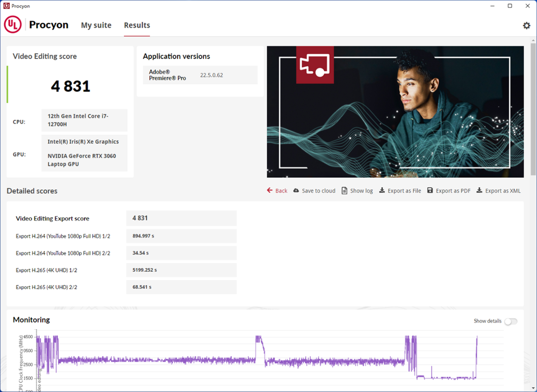 戴尔灵越16 Plus 7620评测：手握高分配置，创作体验拉满 - 知乎