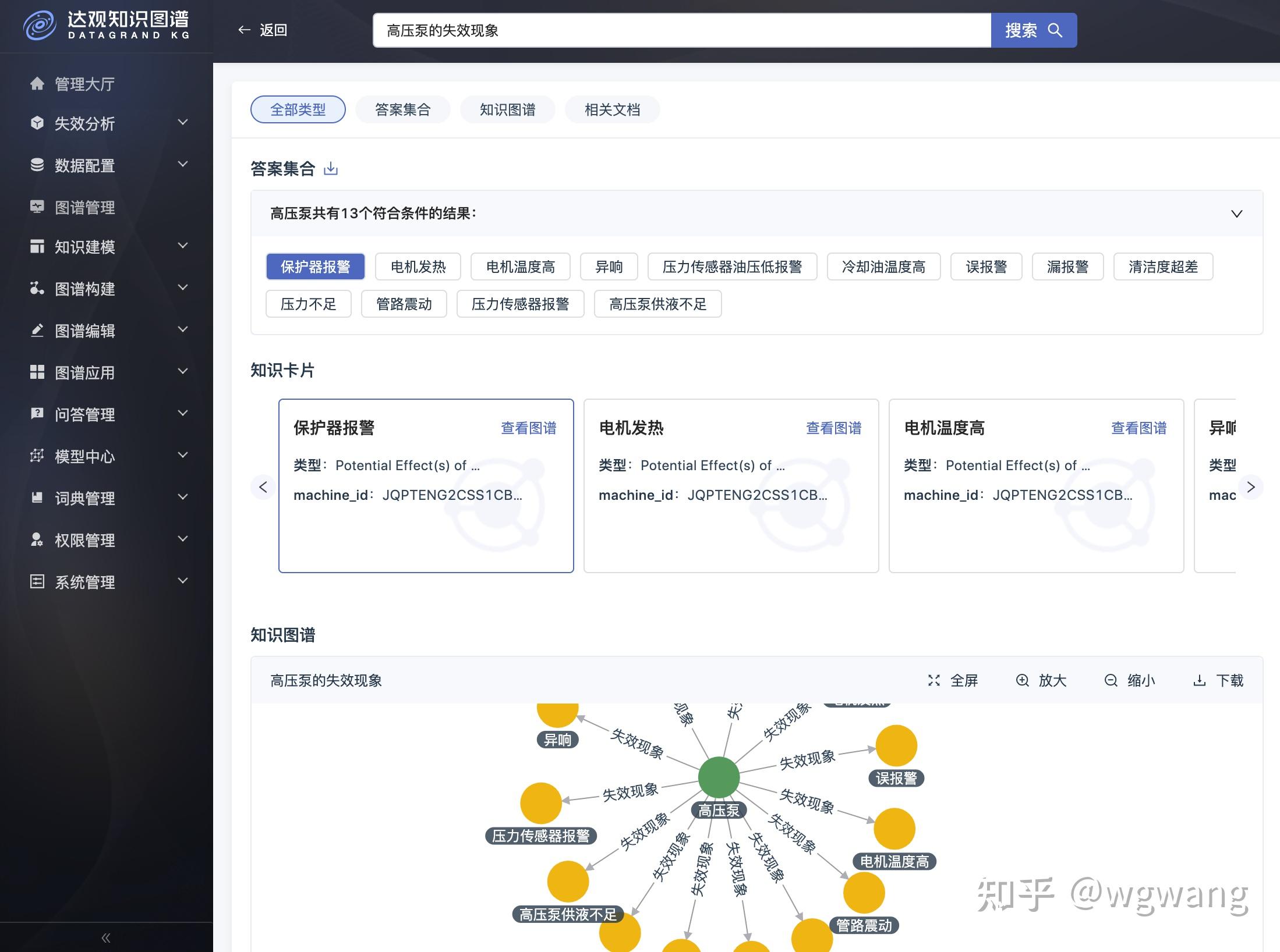 一文详解基于知识图谱的问答系统KBQA，看完就能开干了【金融 智能制造 珠峰书 企业知识管理】 - 知乎