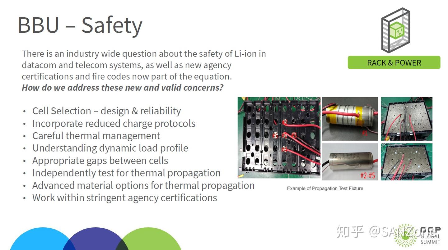 来自于OCP的BBU设计建议 - 知乎