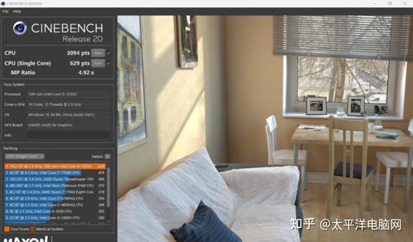 为低功耗商用轻薄本设计，酷睿i5-1235U评测 - 知乎