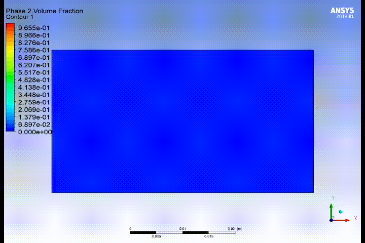 Fluent案例9【沸腾_VOF】 - 知乎