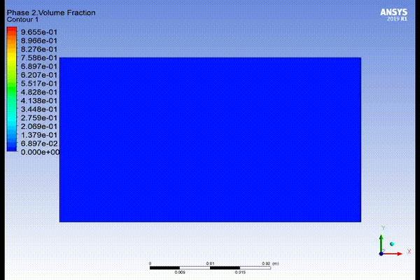 Fluent案例9【沸腾_VOF】 - 知乎