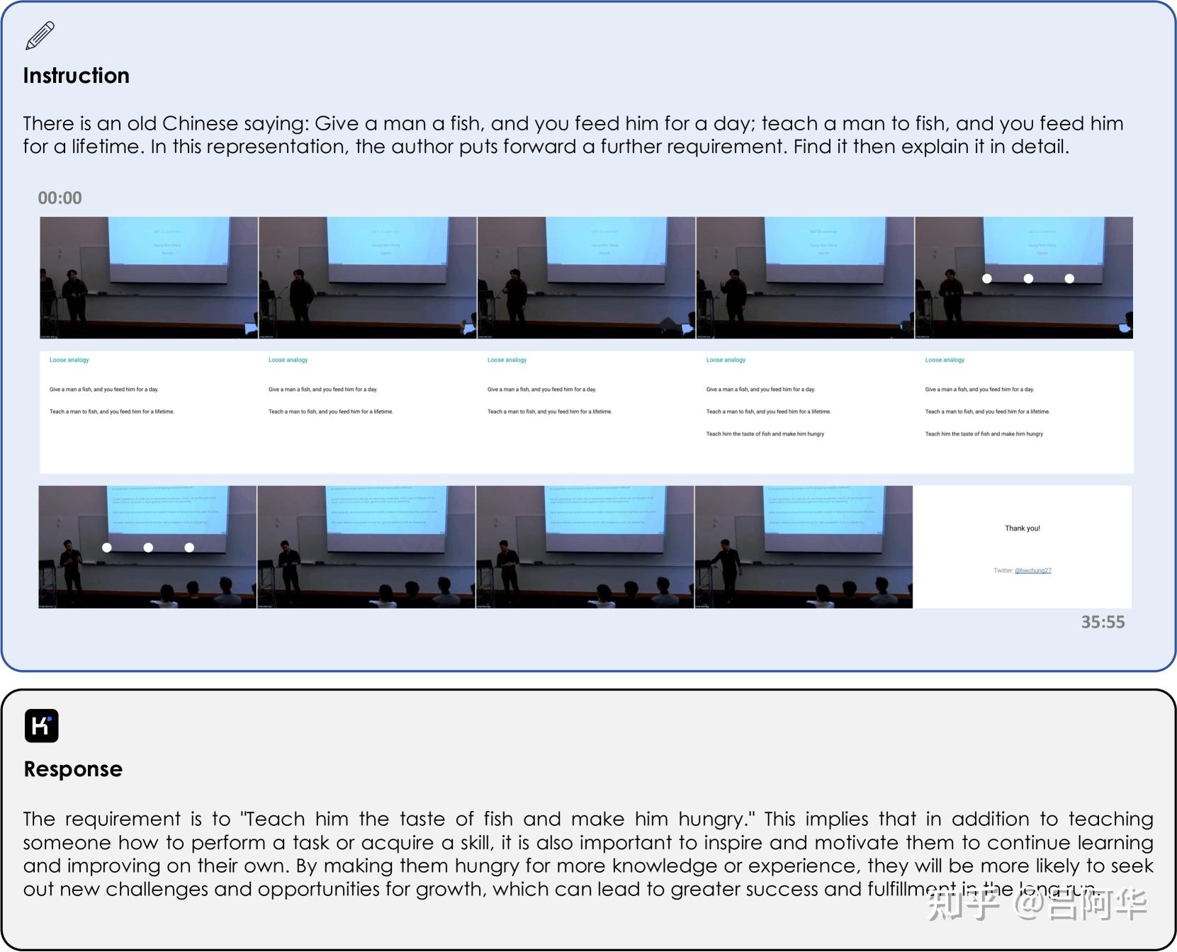 【LLM技术报告】Kimi-VL技术报告（全文） - 知乎