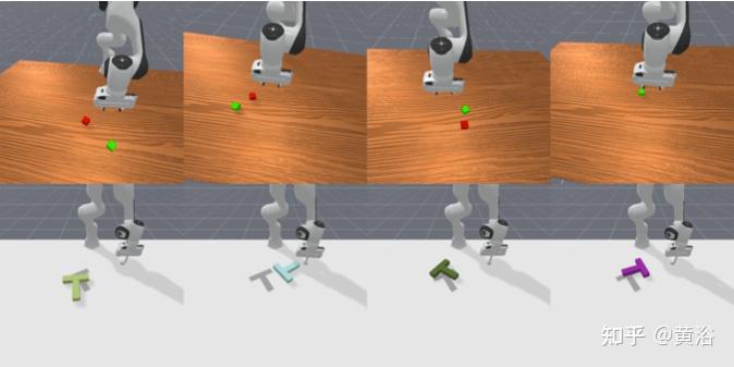 ManiSkill3：用于通用具身 AI 的 GPU 并行机器人模拟和渲染 - 知乎