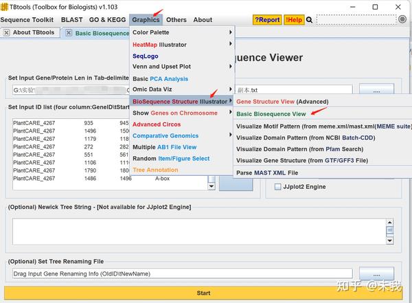 TBtools启动子顺式元件分析+美化 - 知乎
