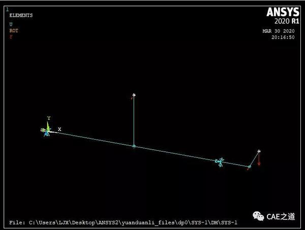 ANSYS实用功能解析(三)—Remote Force(远端力) - 知乎