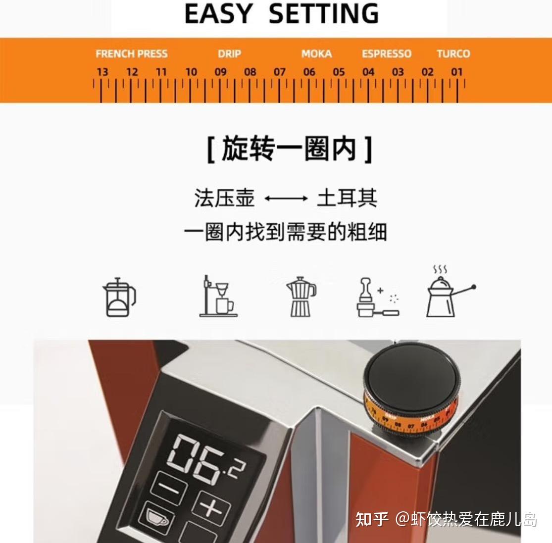 2024年MMG磨豆机怎么选？详细介绍Eureka磨豆机/尤里卡MMG磨豆机各系列机型 - 知乎