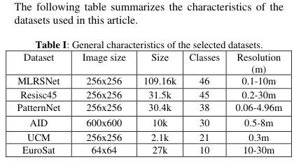 【2023年2月6日】论文分享 - 知乎
