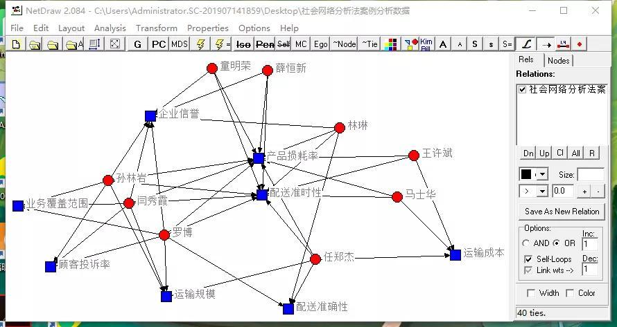 社会网络分析方法 - 知乎