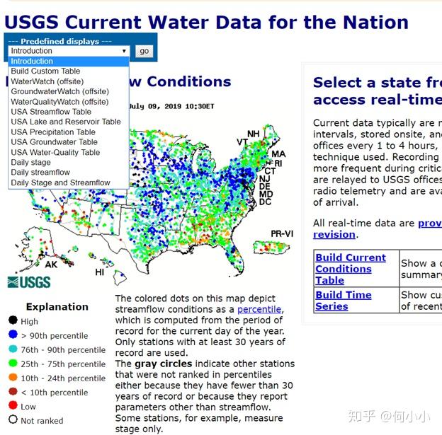 国内外水文模型相关数据库归纳 - 知乎
