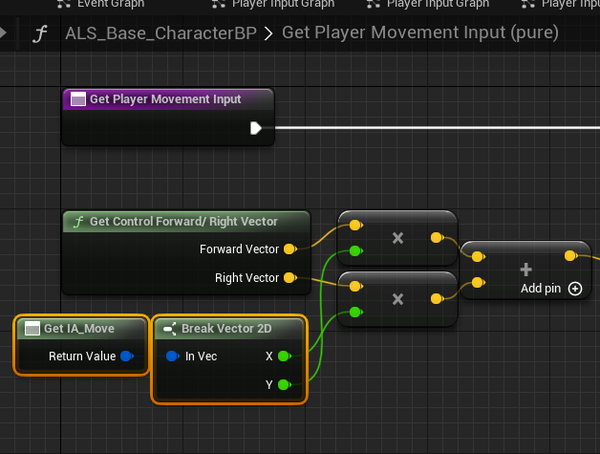 在 UE 5 整合 ALS v4 与 FPS Multiplayer Template 5 - 知乎