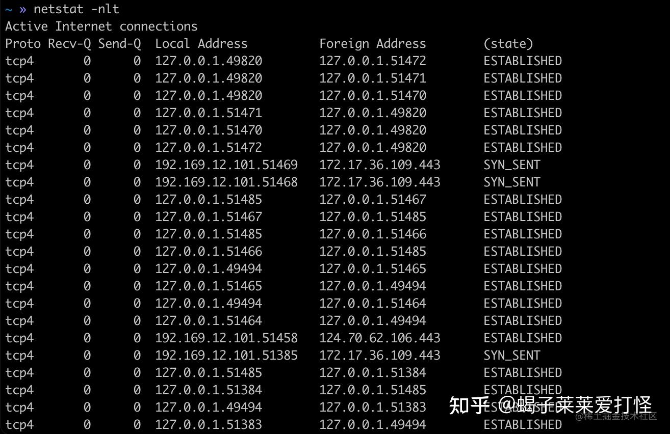 tcpdump详解&实战 - 知乎