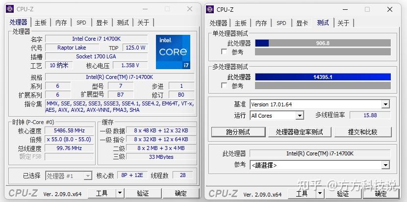 Intel Default Settings（英特尔默认设置）表现如何？实测见真章 - 知乎