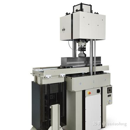 欧美试验机汇总MTS/INSTRON/ZWICK/WALTERBAI/RUMULAG/FORMTEST/sincotecgmbh - 知乎