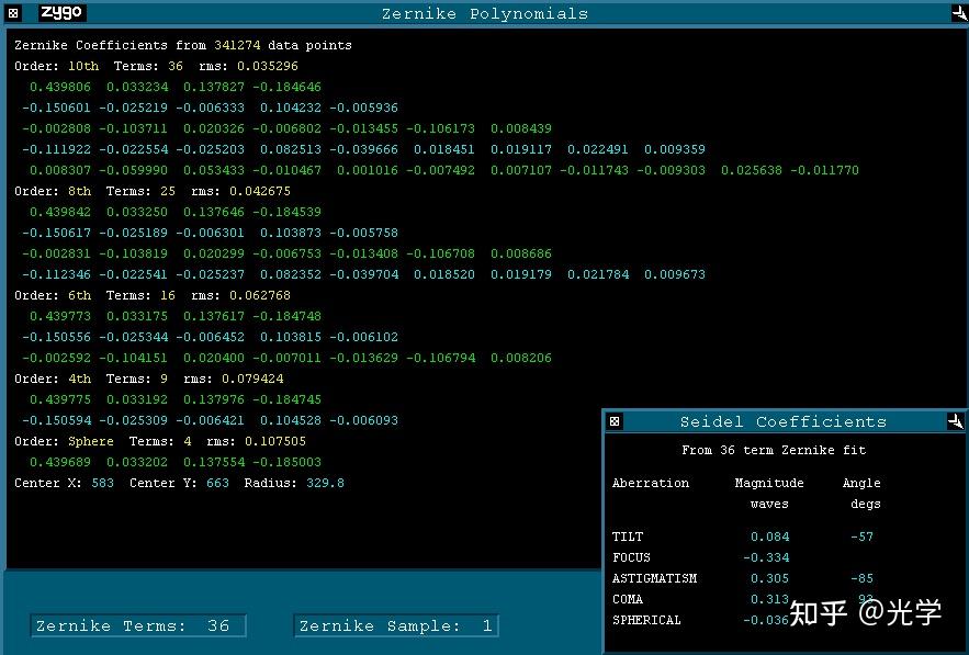 Zernike（泽尼克）转Seidel（赛德尔）系数 - 知乎