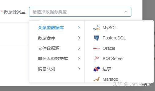 轻量级数据同步有哪些好用的工具？聊聊DataMover的核心功能 - 知乎