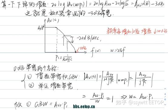 EETOP论坛原创精华帖《运放的理论基础》 - 知乎