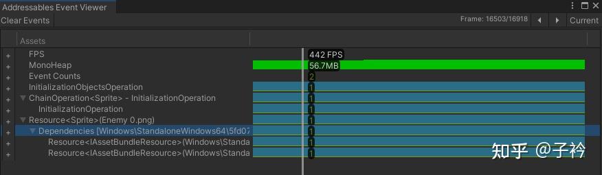 Unity Addressable 在编辑器下释放资源的坑 - 知乎