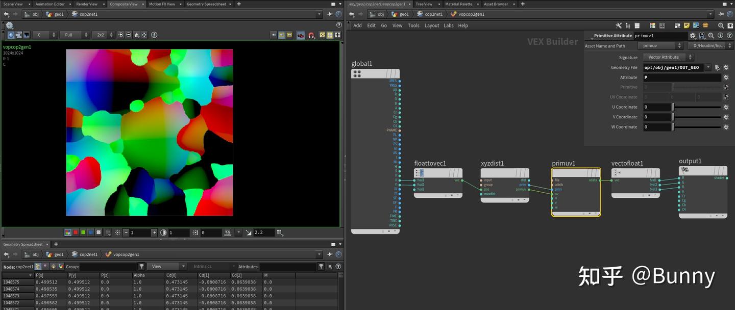 houdini烘焙贴图的几种方式与原理 - 知乎