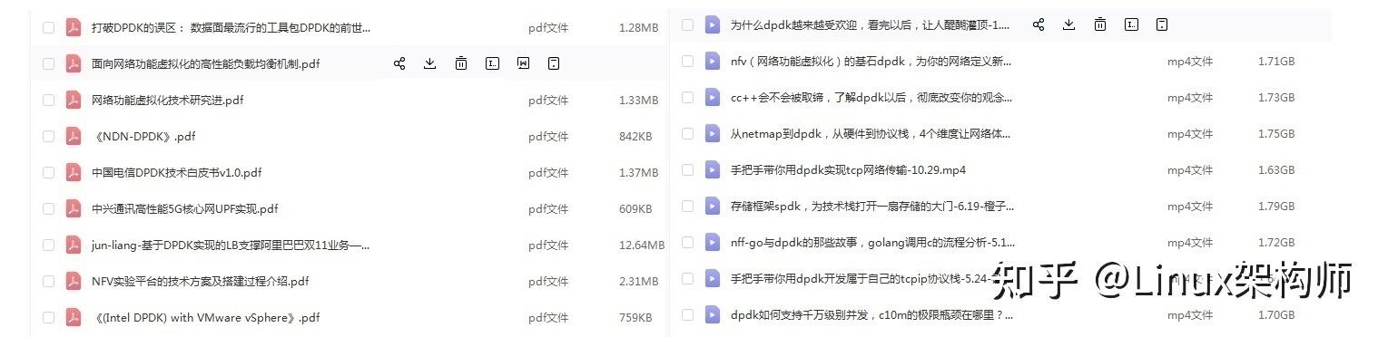 【DPDK ring】从DPDK的ring来看x86无锁队列的实现 - 知乎
