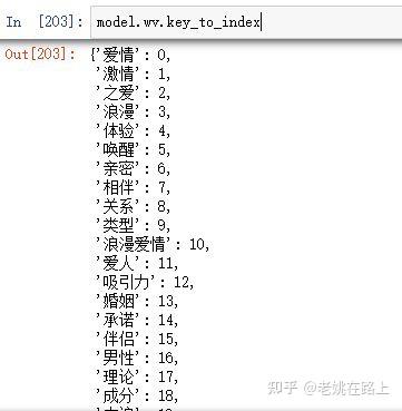 新版Gensim里Word2Vec的相关用法（含代码和实例） - 知乎